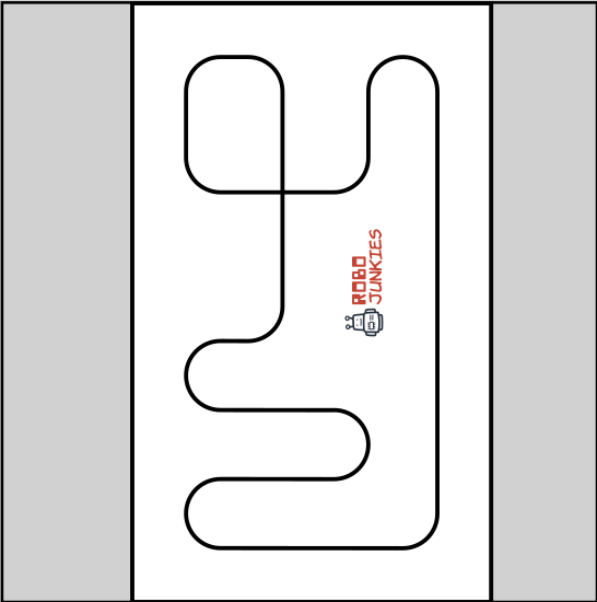 Sample Arena Designs – Robojunkies